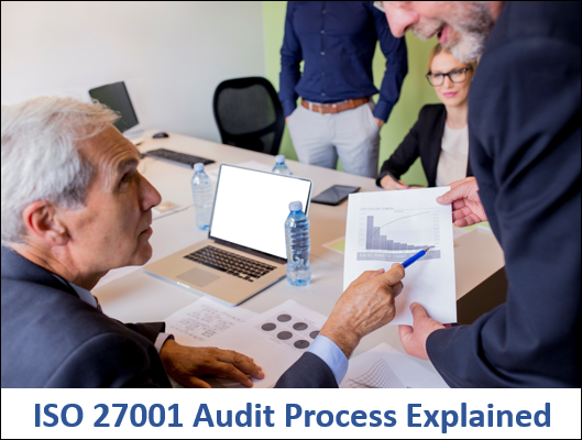 ISO 27001 – Tagged ISO 27001 – Tagged