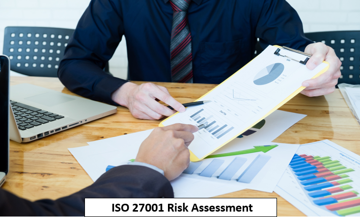 ISO 27001 Risk Assessment In ISMS – IT Governance Framework