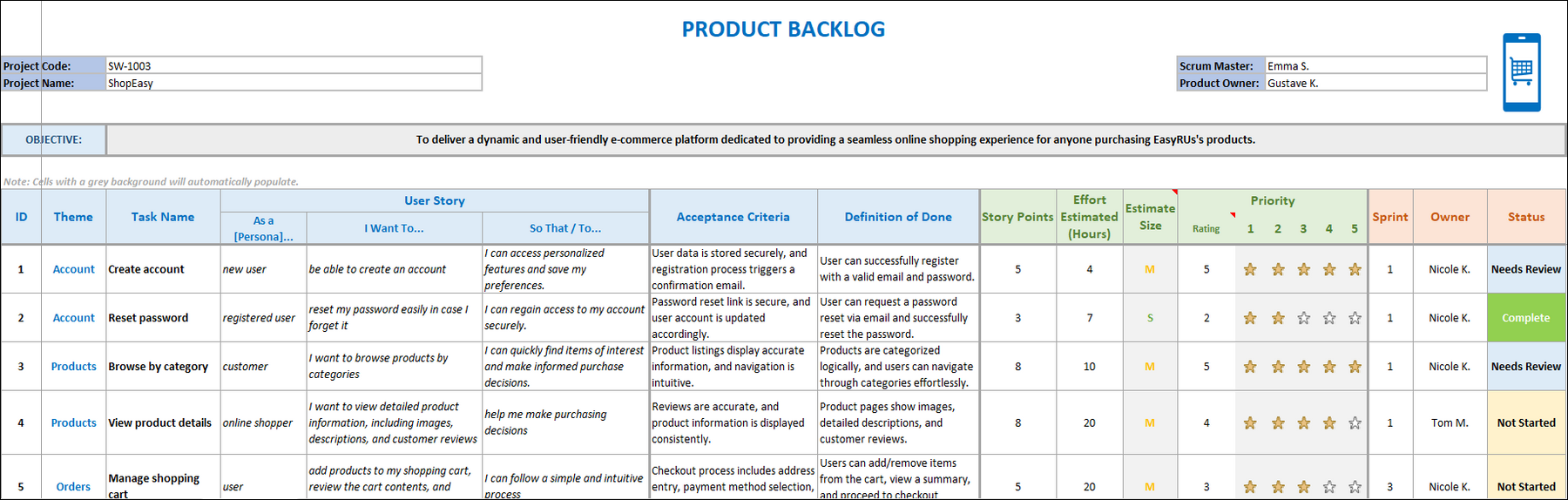 Agile Pmo Toolkit It Governance Framework