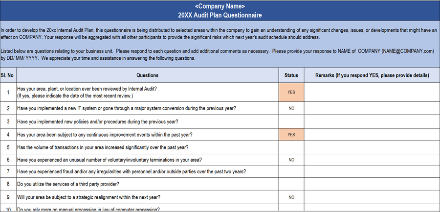 Internal Audit Framework It Governance Docs