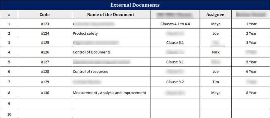 ISO 9001: QMS Document Control Register – IT Governance Docs