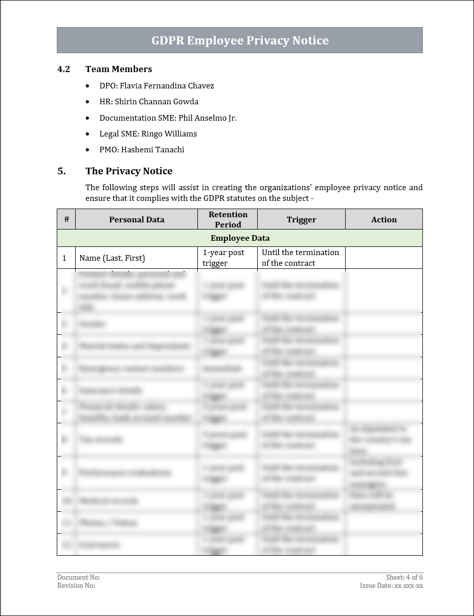Gdpr Employee Privacy Notice Template It Governance Docs