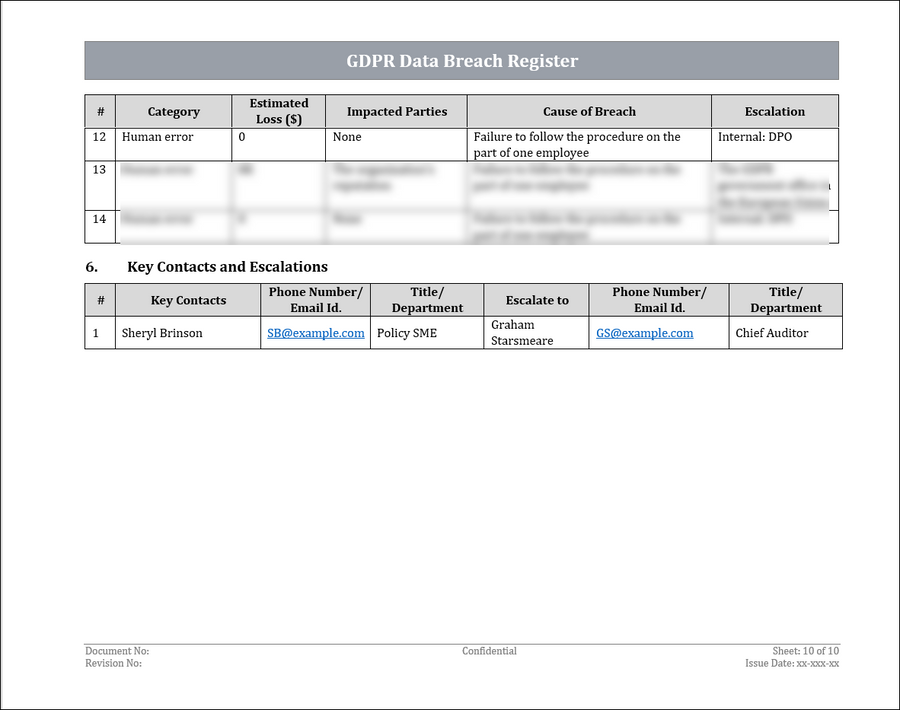 GDPR Data Breach Register Template – IT Governance Framework