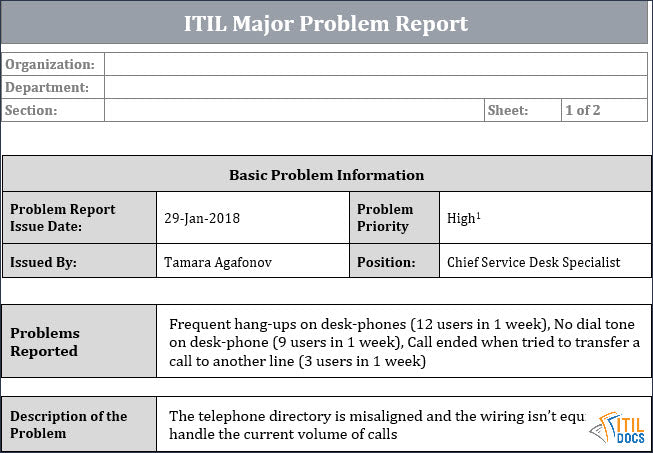 ITIL Templates – IT Governance Framework