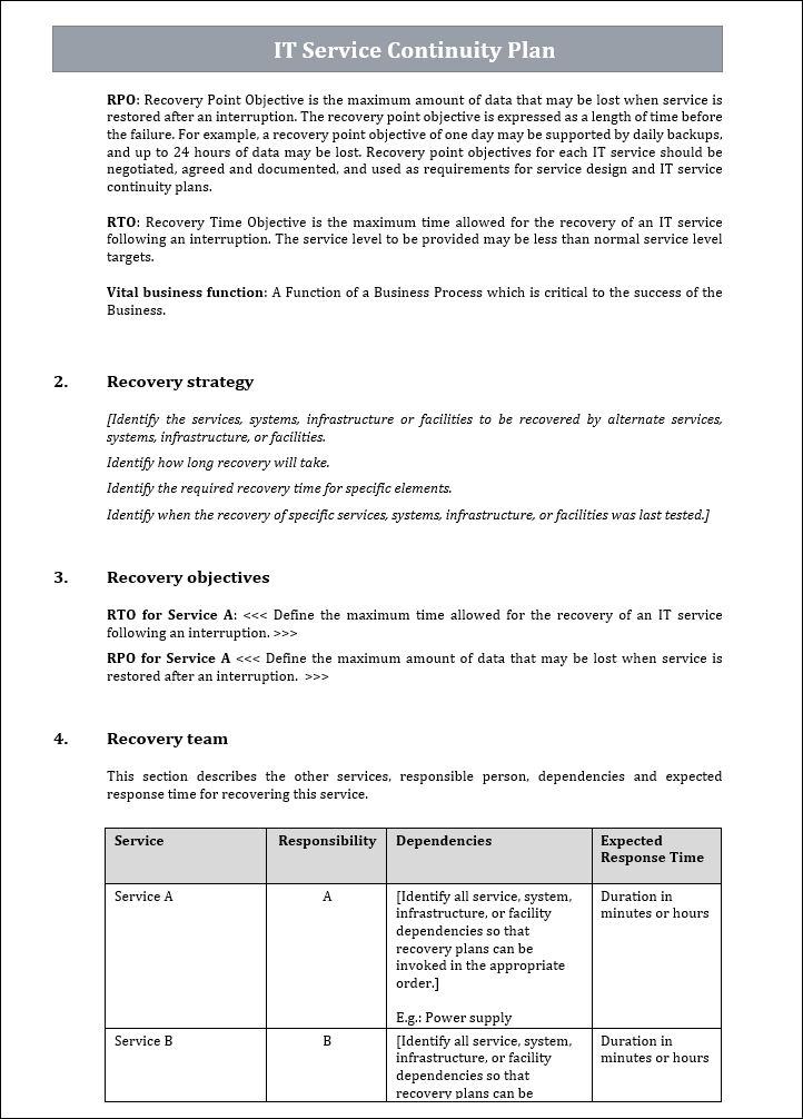 Service management Templates Bundle – IT Governance Framework