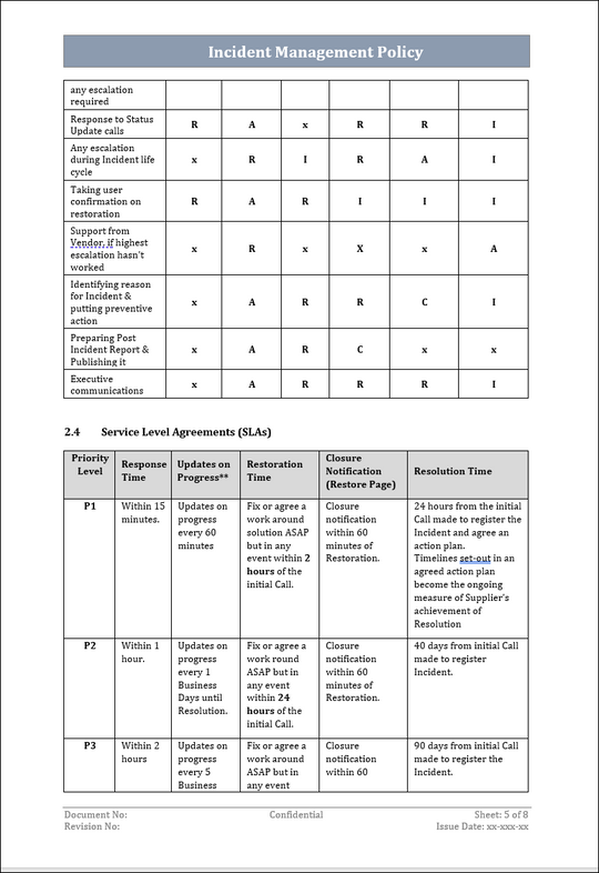 Incident Management Policy Template – IT Governance Docs