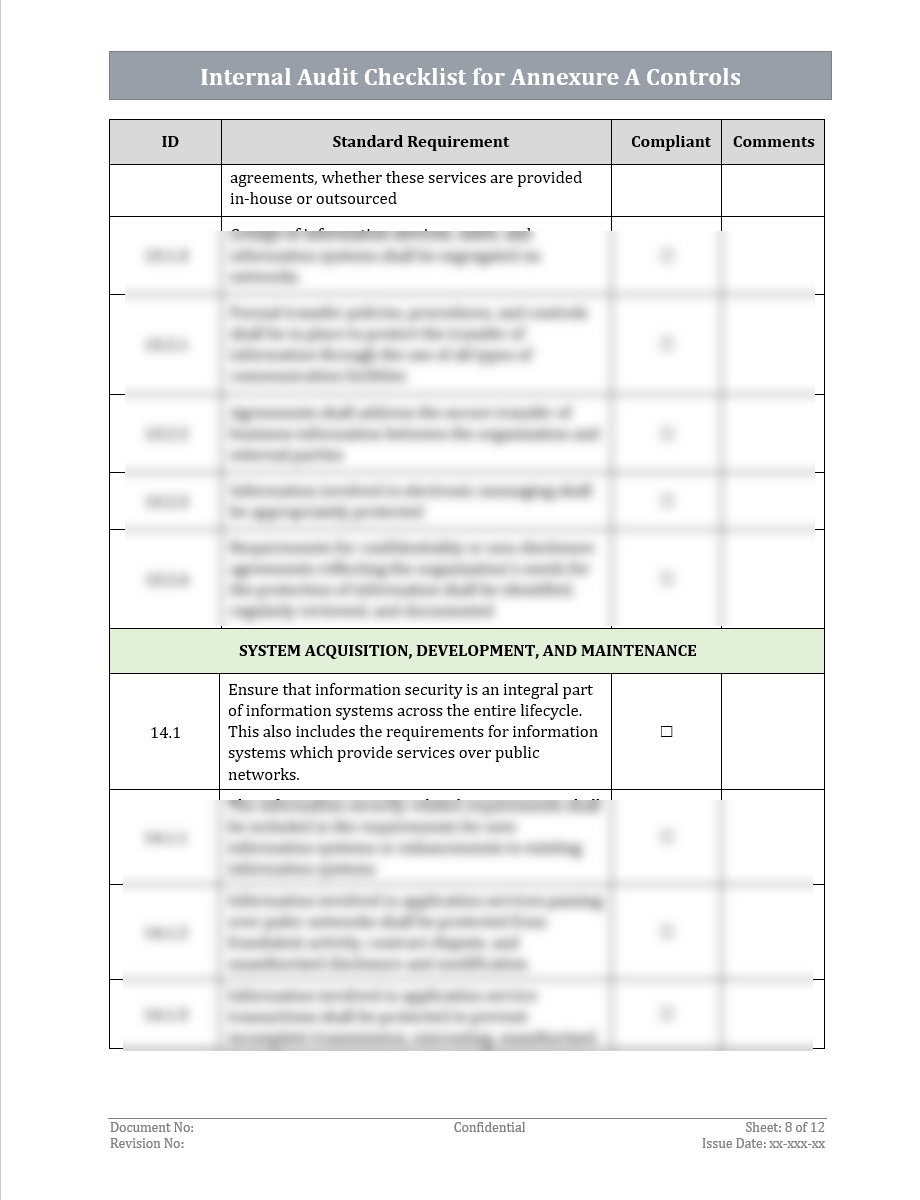 Internal Audit Checklist Template For Annexure A Controls It