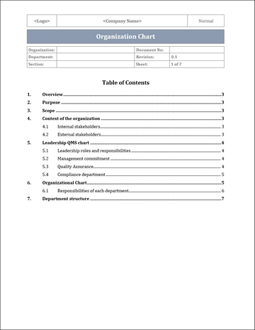 ISO 9001:QMS Organization Chart Template – IT Governance Framework