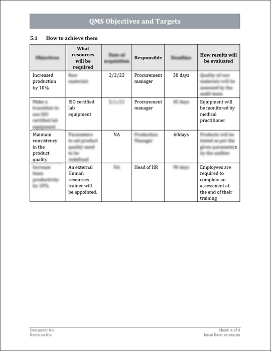 ISO 9001:QMS Objectives and Targets Template – IT Governance Framework