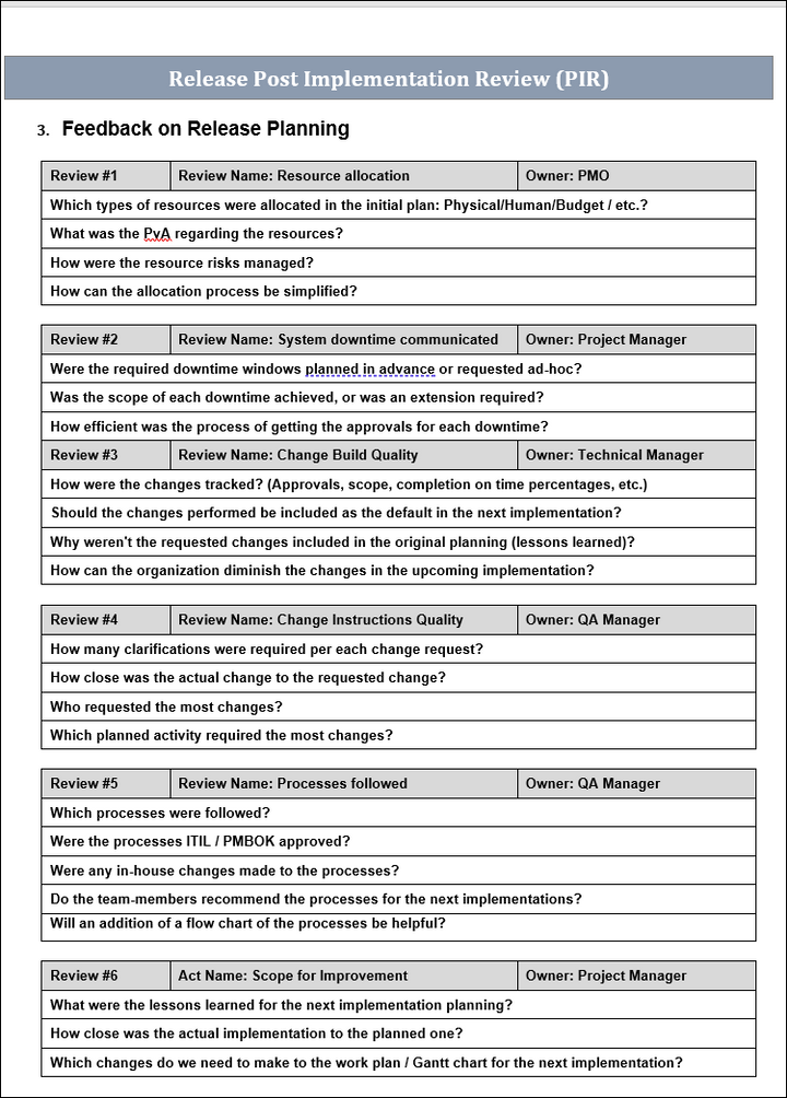 Release Post Implementation Review Template It Governance Docs