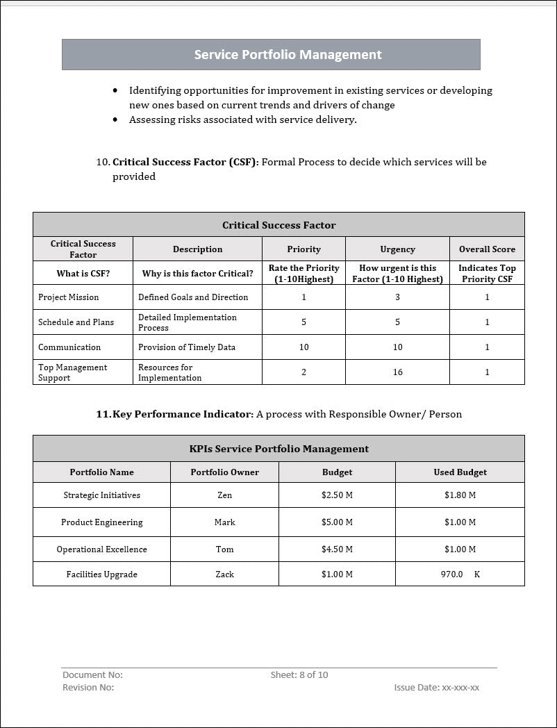 Service Portfolio Management It Governance Docs
